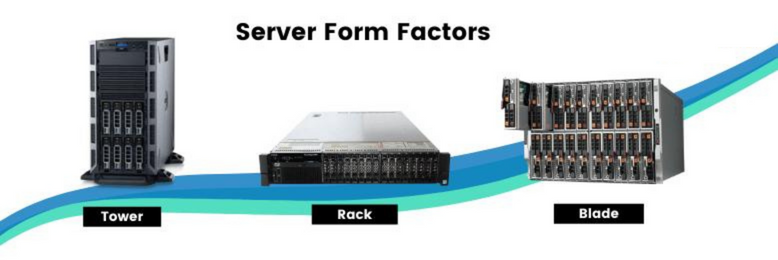 How Much Does A Server Cost In 2024 All Factors Explained [updated]